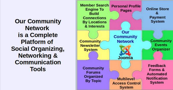 Our Community Network